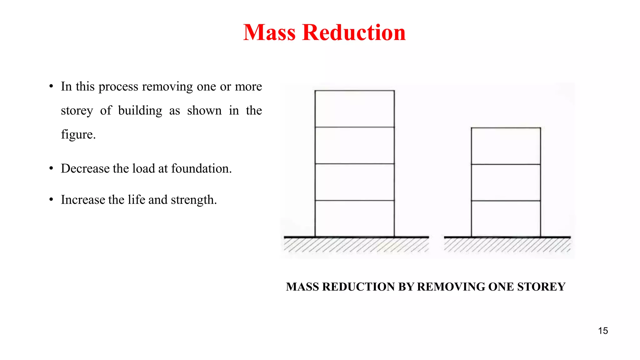 Seismic Retrofitting Techniques & Rehabilitation | PPTX