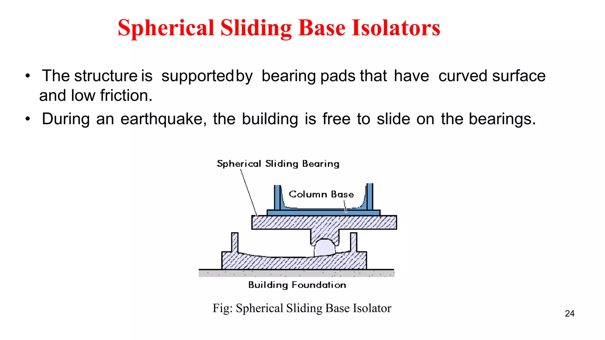 Seismic Retrofitting Techniques & Rehabilitation | PPTX