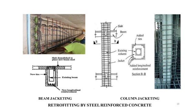 Seismic Retrofitting Techniques & Rehabilitation | PPTX | Civil ...