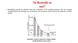 Seismic Retrofitting Techniques & Rehabilitation | PPTX