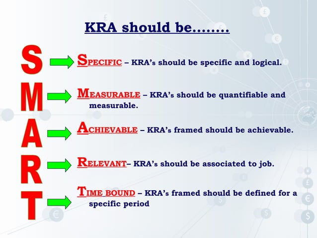 Kra presentation | PPT