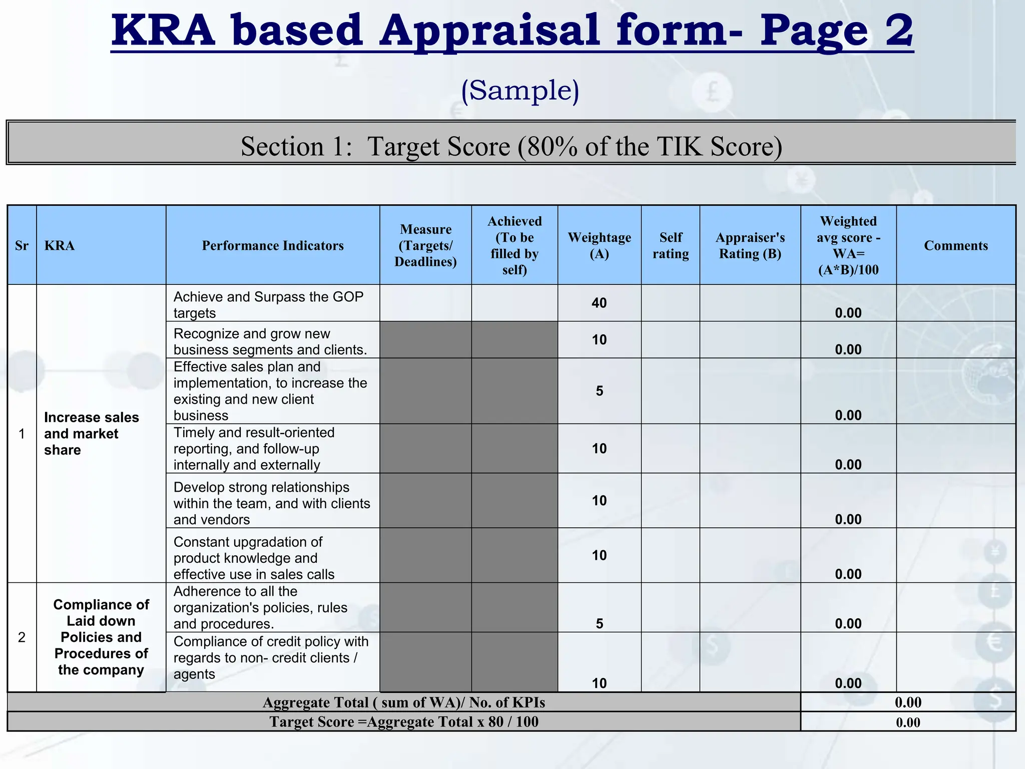 KRA Presentation Appraisal system for HR.ppt