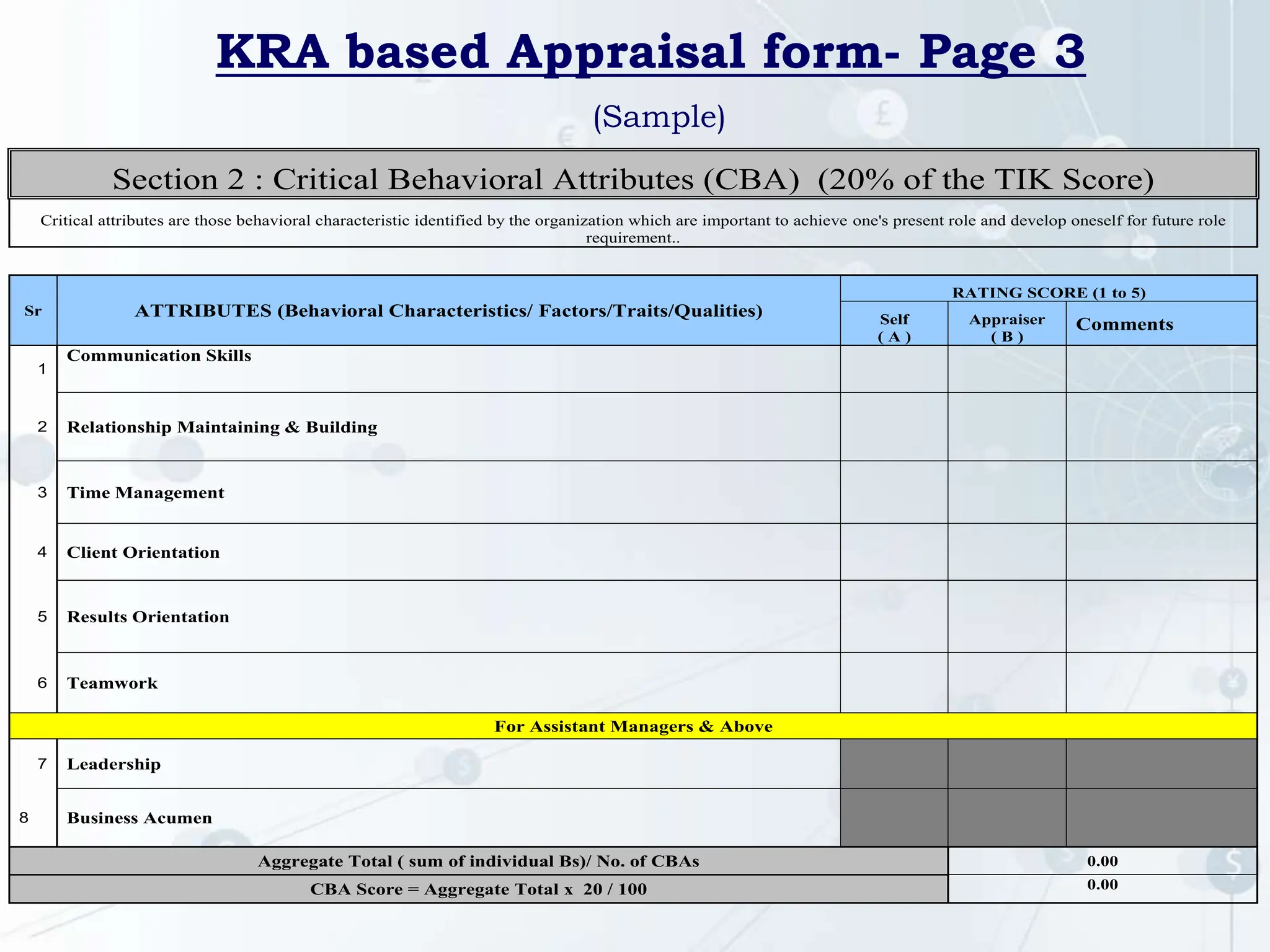 KRA Presentation Appraisal system for HR.ppt