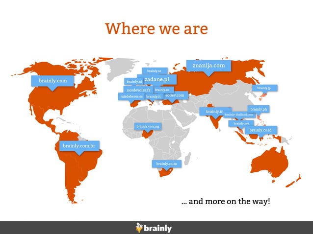 Mobile Test Automation Appium Ppt