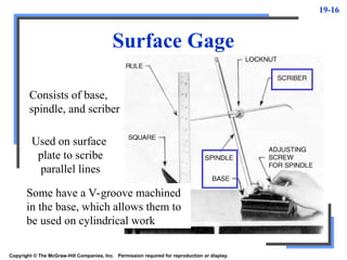 NOTE SECTION 6 LAYOUT TOOLS AND PROCEDURES | PPT