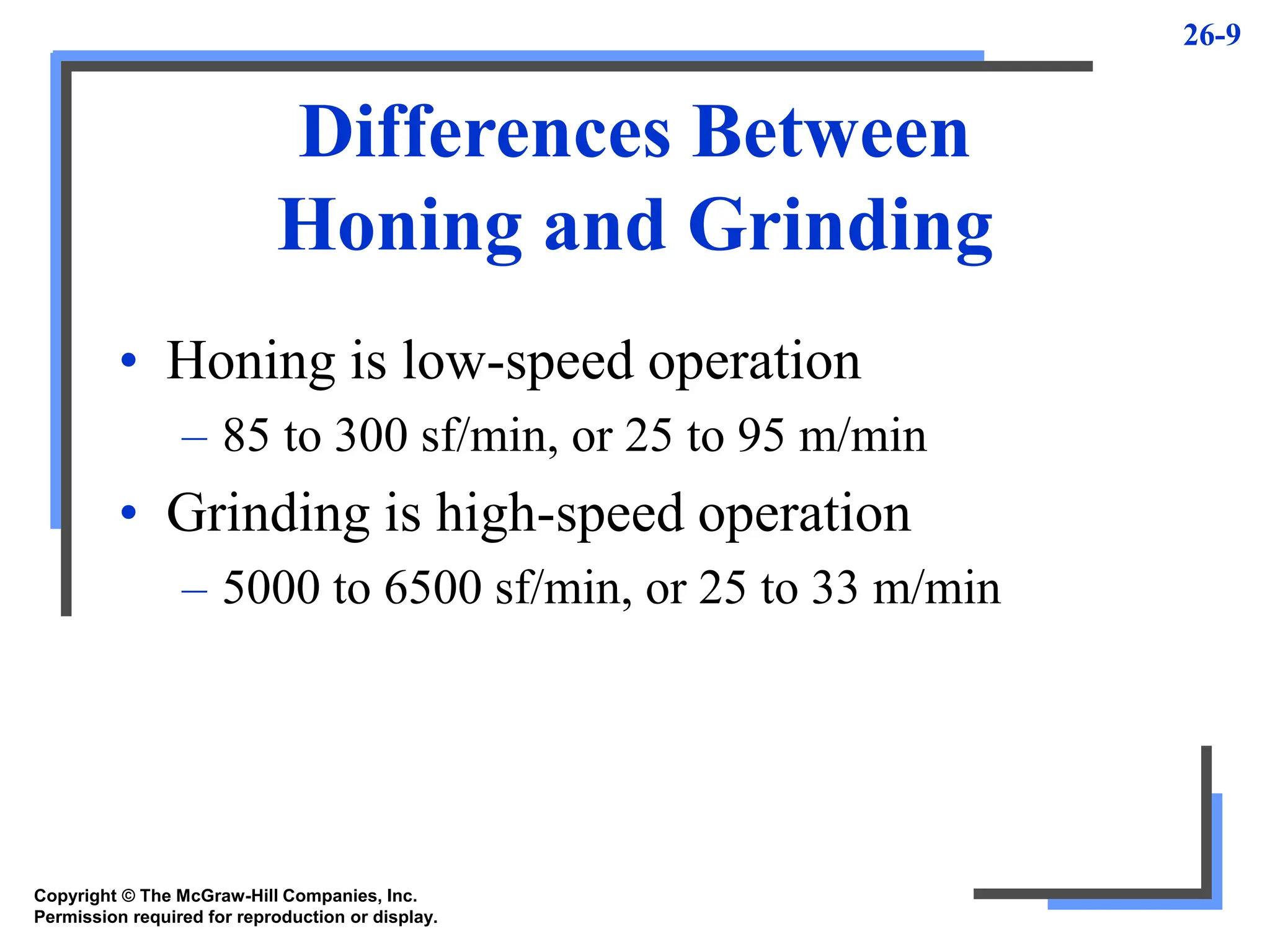 surface finishing operations and operating methods.ppt