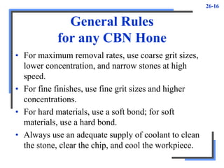 surface finishing operations and operating methods.ppt