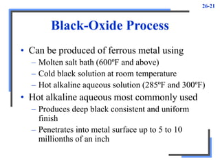 surface finishing operations and operating methods.ppt