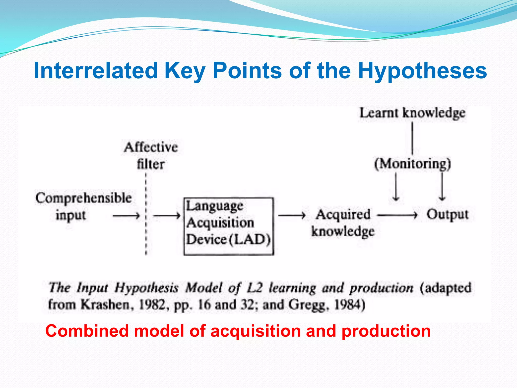 Krashen's Five Main Hypotheses | PPTX