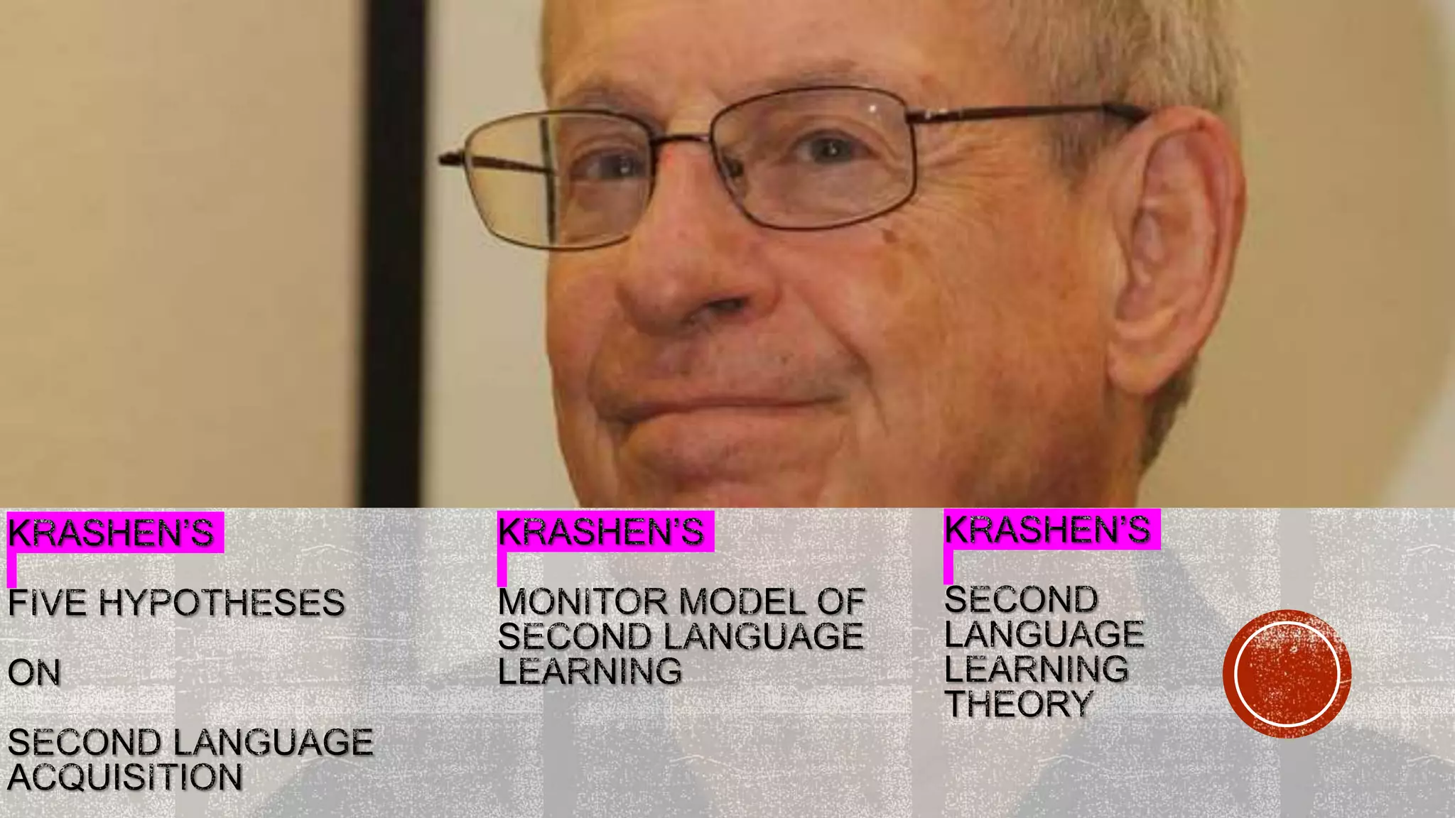 Krashen Hypothesis 2 Pptx