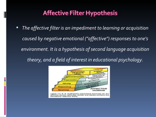 Krashen modified [autoguardado] | PPT