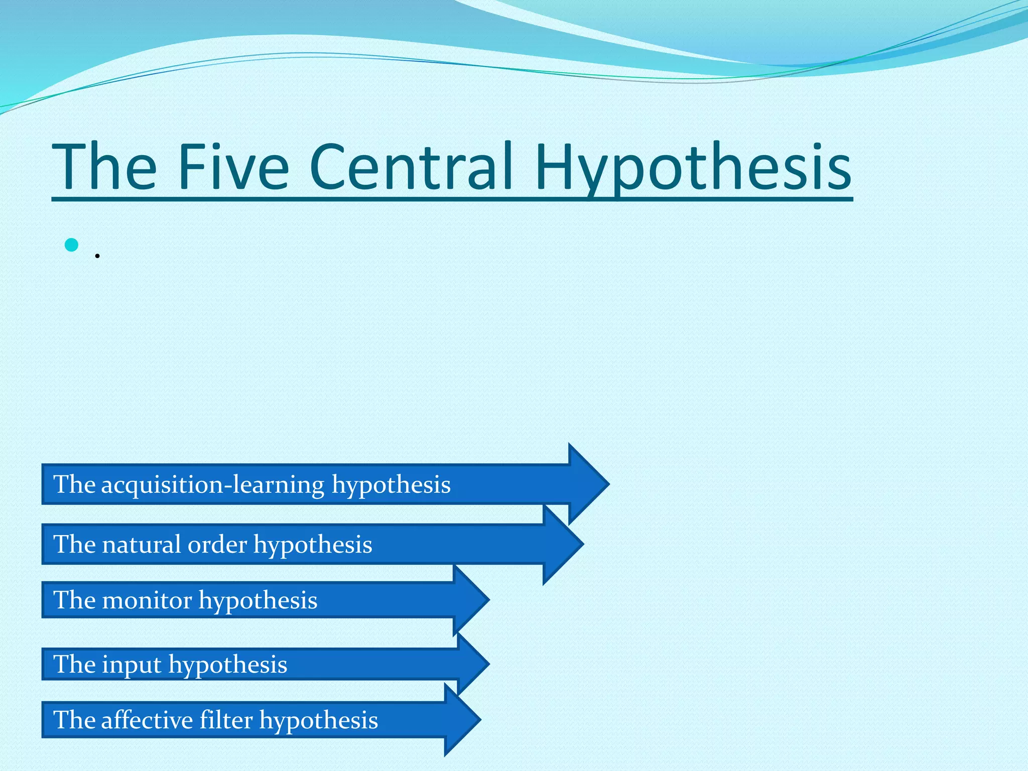 Krashen monitor model | PPTX