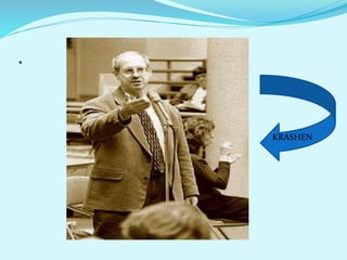 Krashen monitor model | PPTX