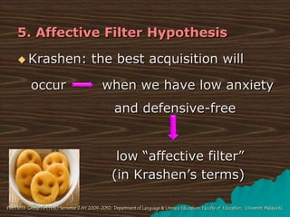 Krashen's Input Hypotheses | PPTX