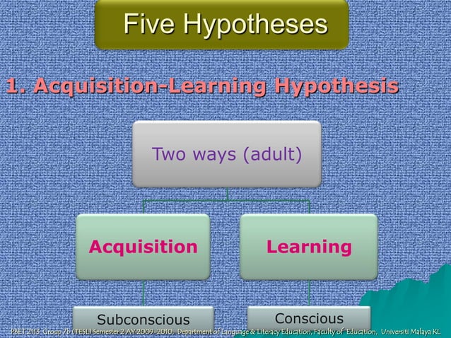 Krashen's Input Hypotheses | PPTX