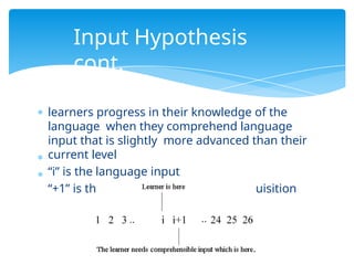 Stephen krashen's monitor model theories.pptx