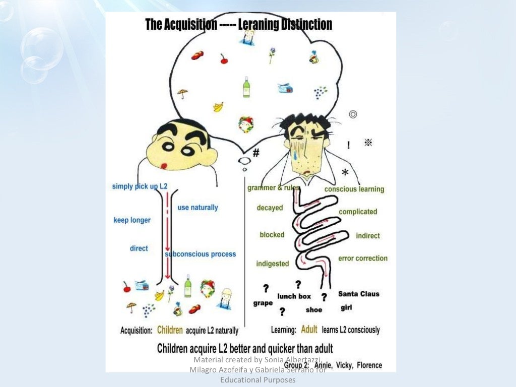 Krashen s Theory On Second Language Acquisition krashen-s-theory-on-second-language-acquisition