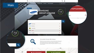 Krasko presentation | PPT