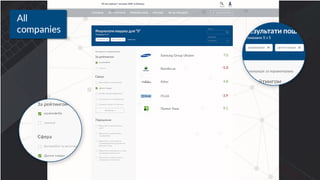 Krasko presentation | PPT