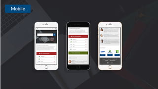 Krasko presentation | PPT