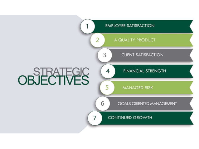 Key Result Areas and KPIs (Key Performance Indicators) | PPTX ...