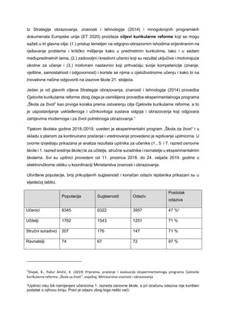 Kratki prikaz rezultata inicijalne analize upitnika | PDF