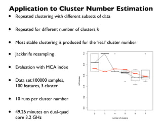 Multi-core Parallelization in Clojure - a Case Study | PPT