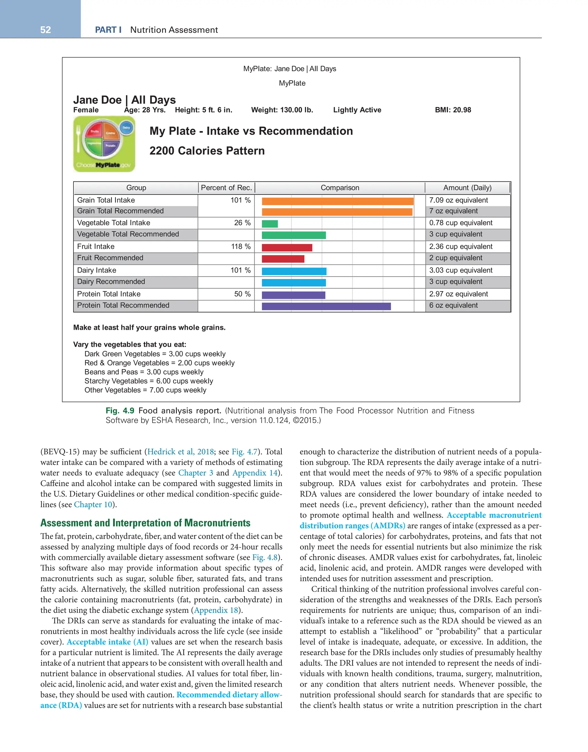 Krause and Mahan's Food and Nutrition Care Process 16th Edition.pdf
