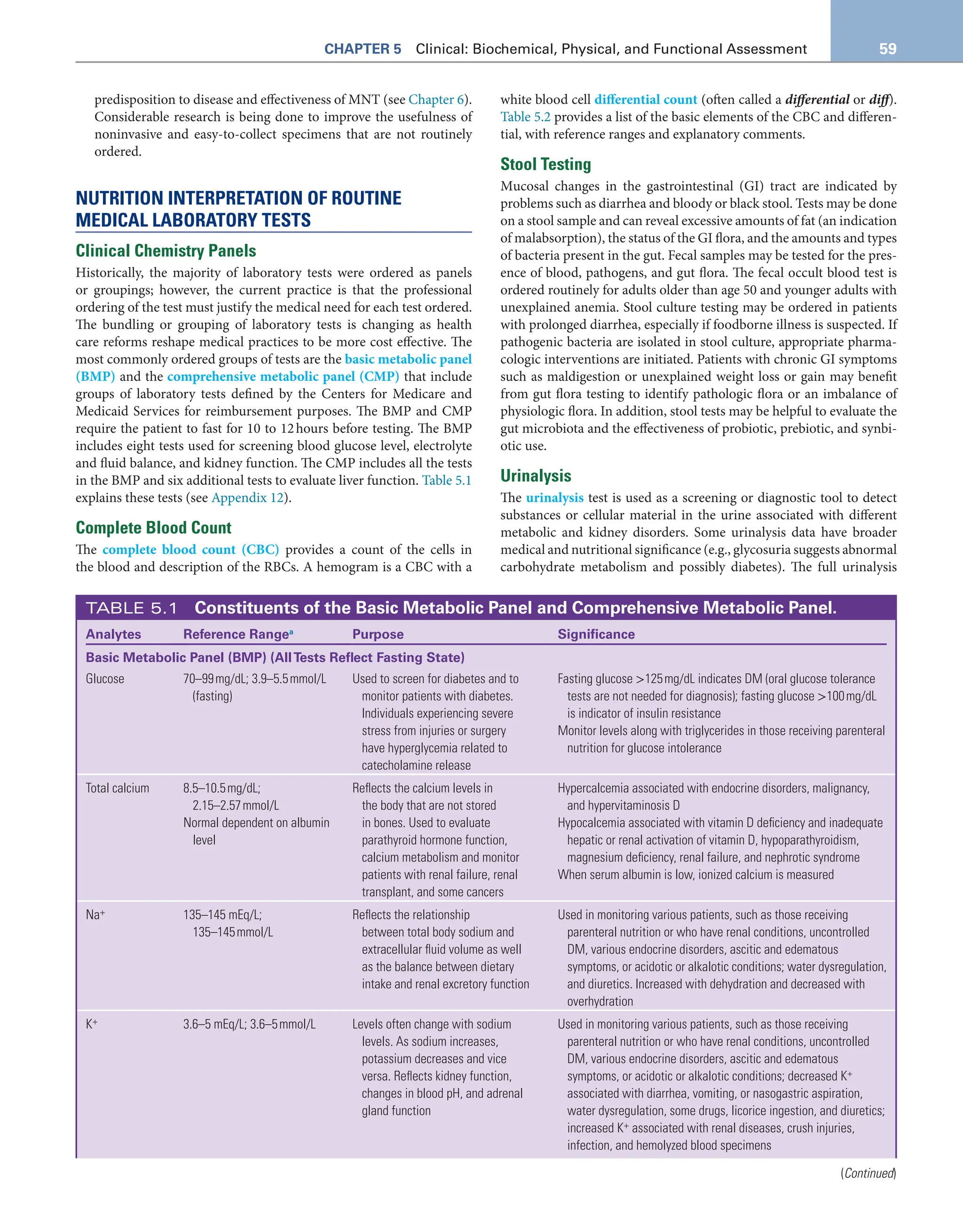 Krause and Mahan's Food and Nutrition Care Process 16th Edition.pdf
