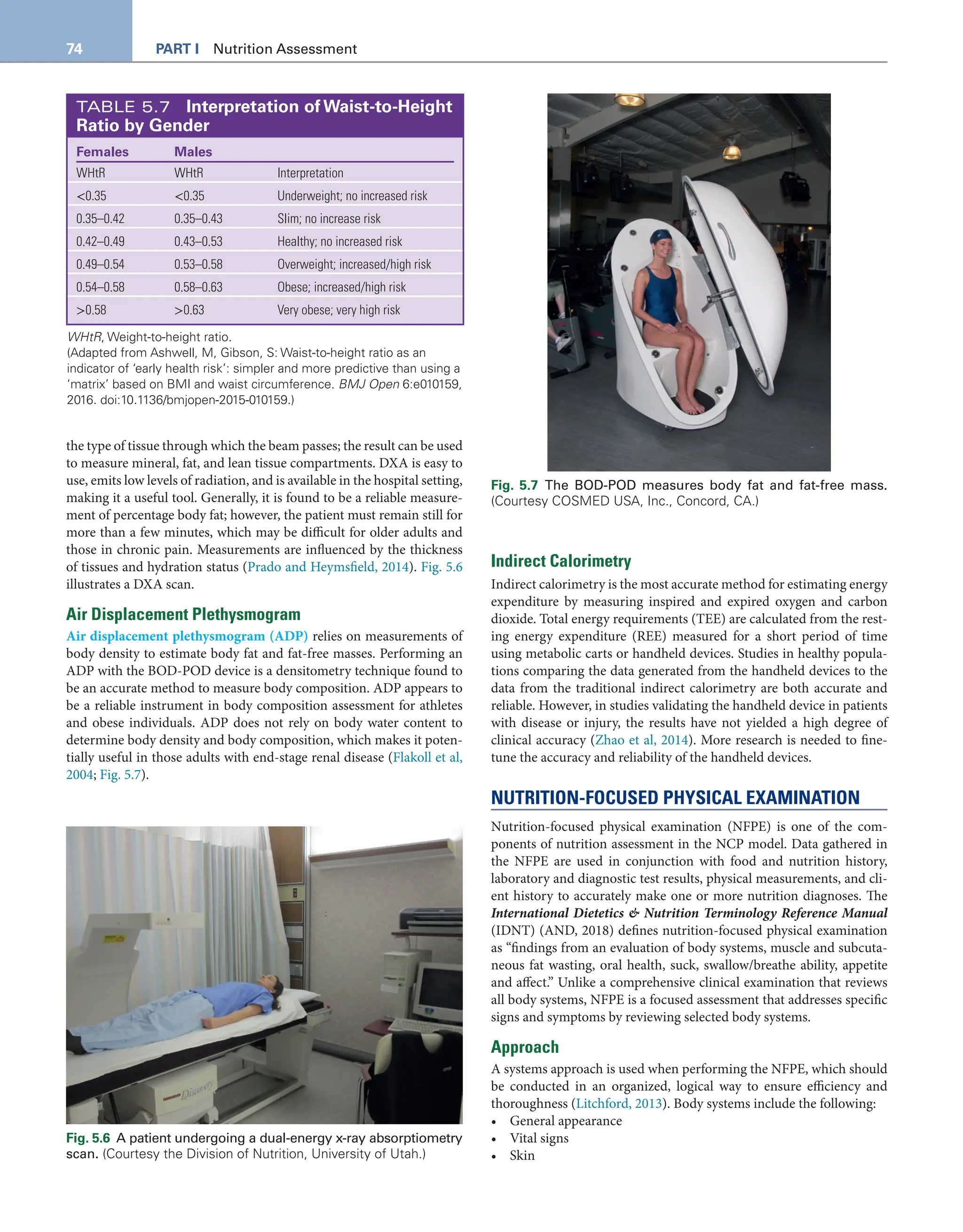 Krause and Mahan's Food and Nutrition Care Process 16th Edition.pdf