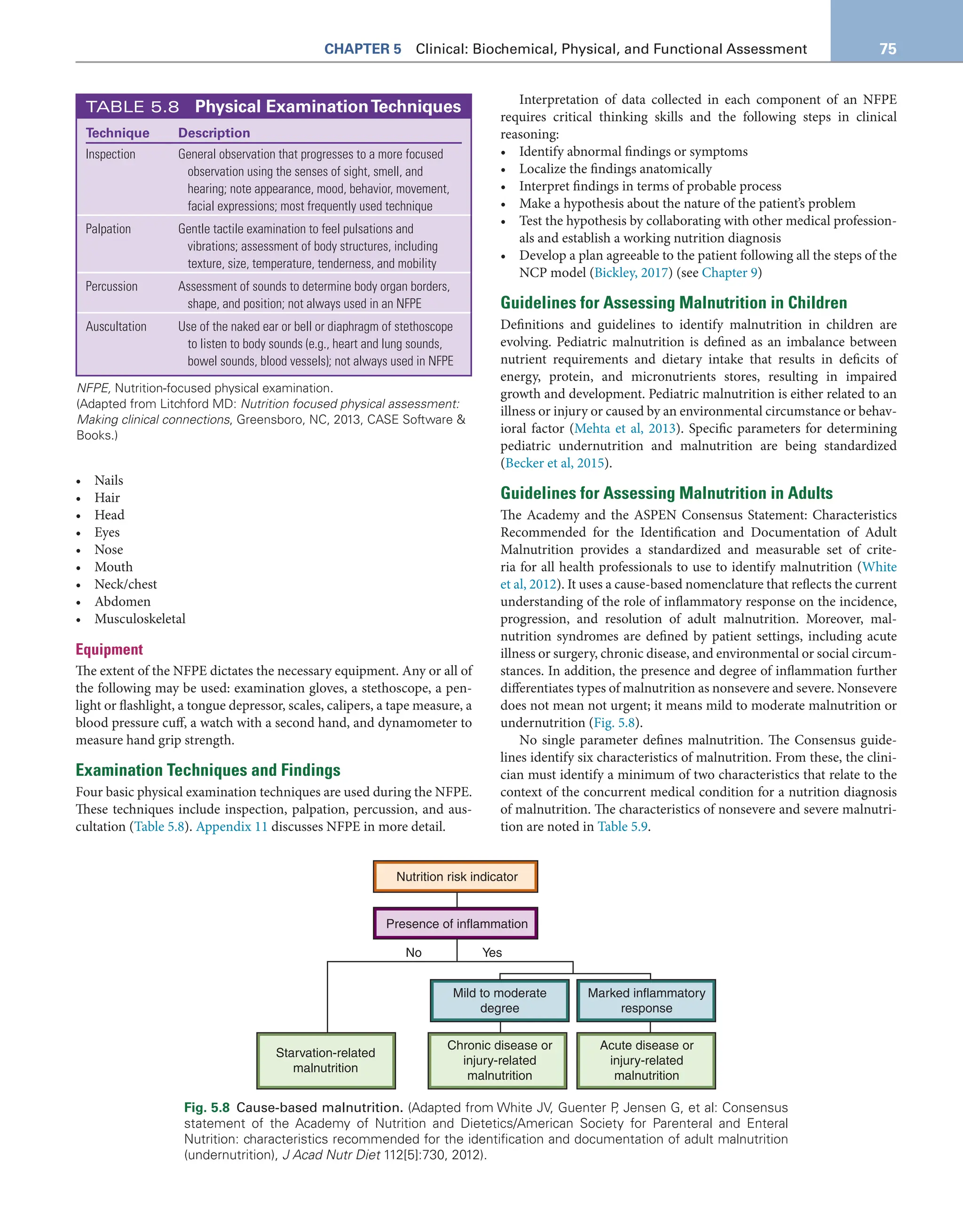 Krause and Mahan's Food and Nutrition Care Process 16th Edition.pdf