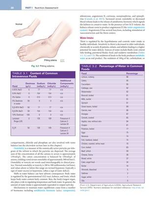 Krause and Mahan's Food and Nutrition Care Process 16th Edition.pdf