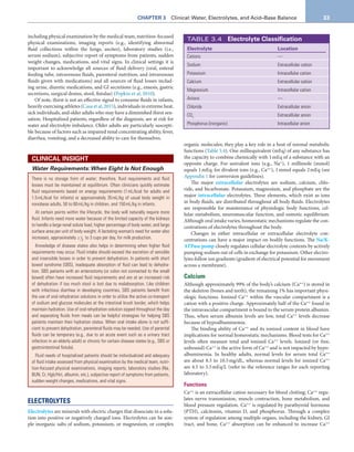 Krause and Mahan's Food and Nutrition Care Process 16th Edition.pdf