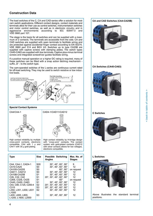 Kraus & naimer control and load switches for higher capacities kn100 gb0416 | PDF | Computer ...