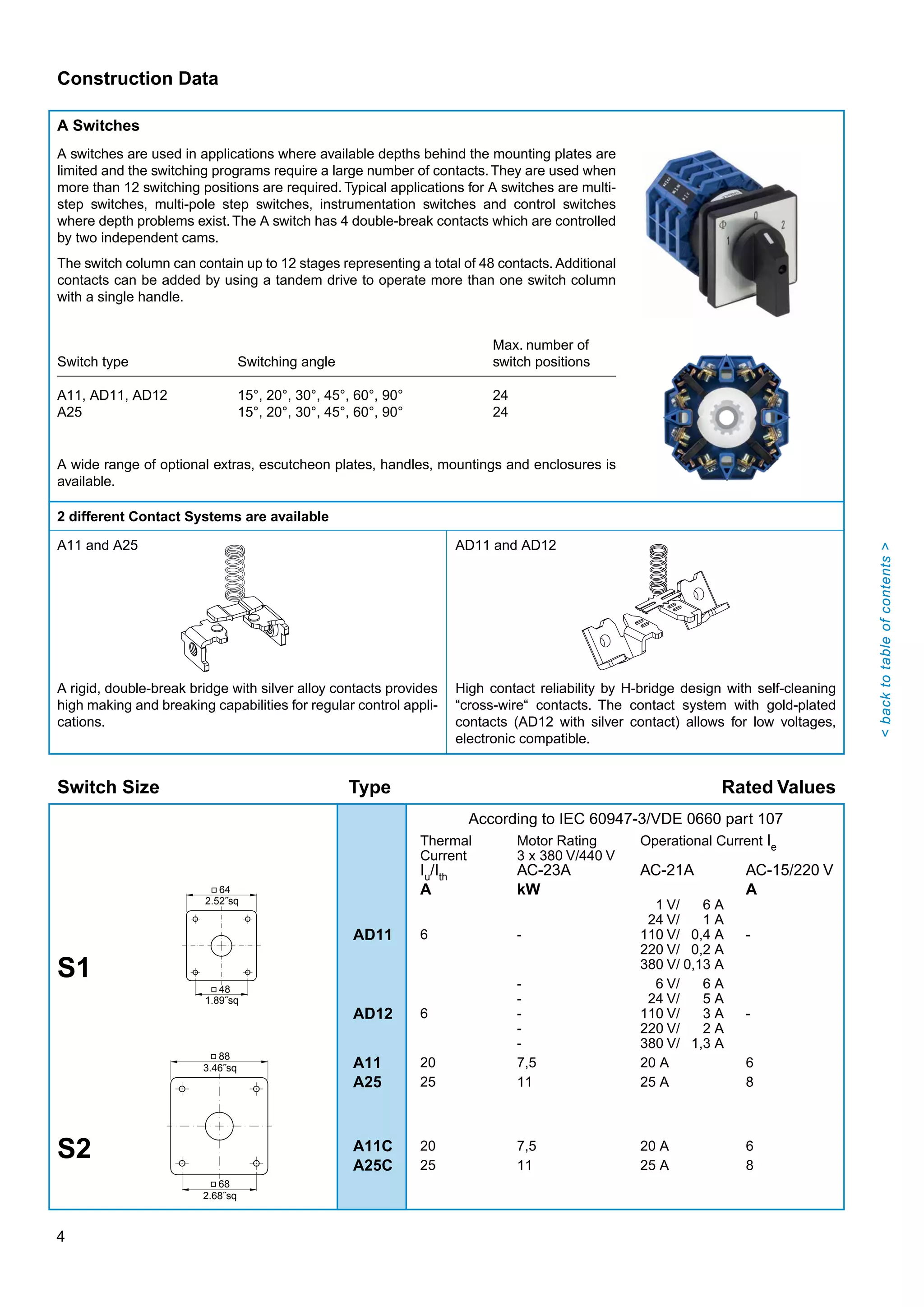 Kraus & naimer control switches for special applications kn110 gb0516 | PDF