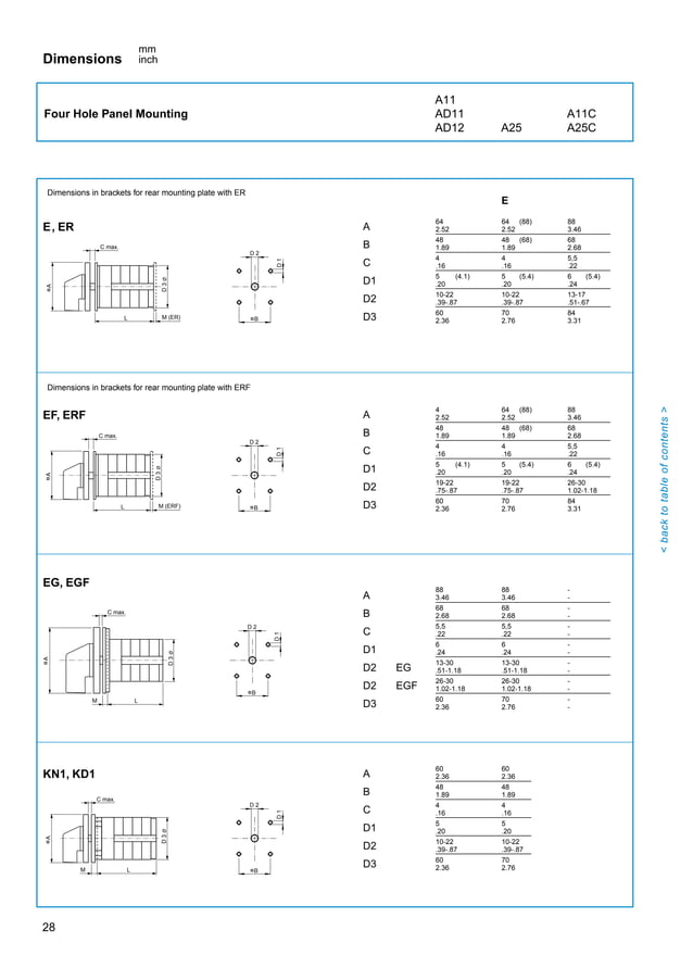 Kraus & naimer control switches for special applications kn110 gb0516 | PDF