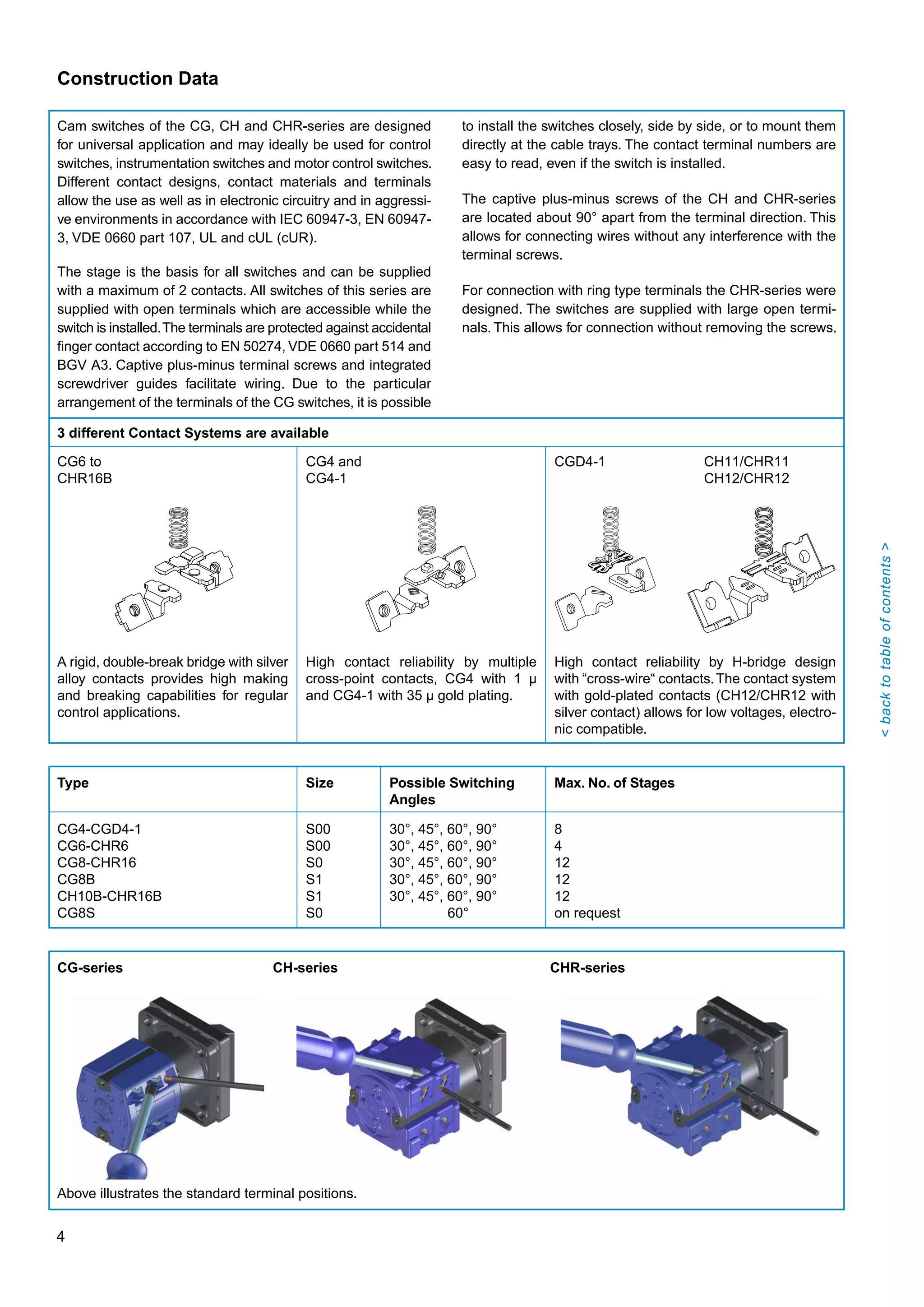 Kraus & naimer control switches kn120gb0716 | PDF
