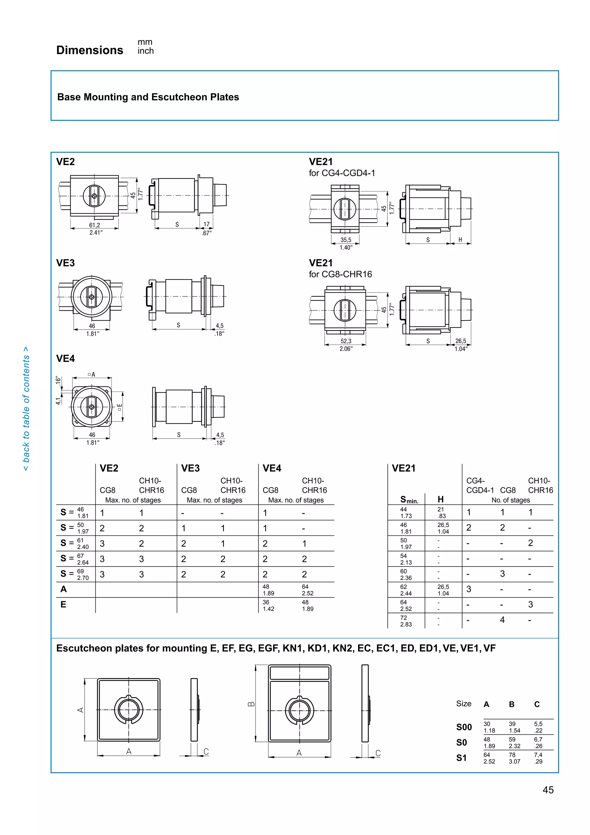 Kraus & naimer control switches kn120gb0716 | PDF