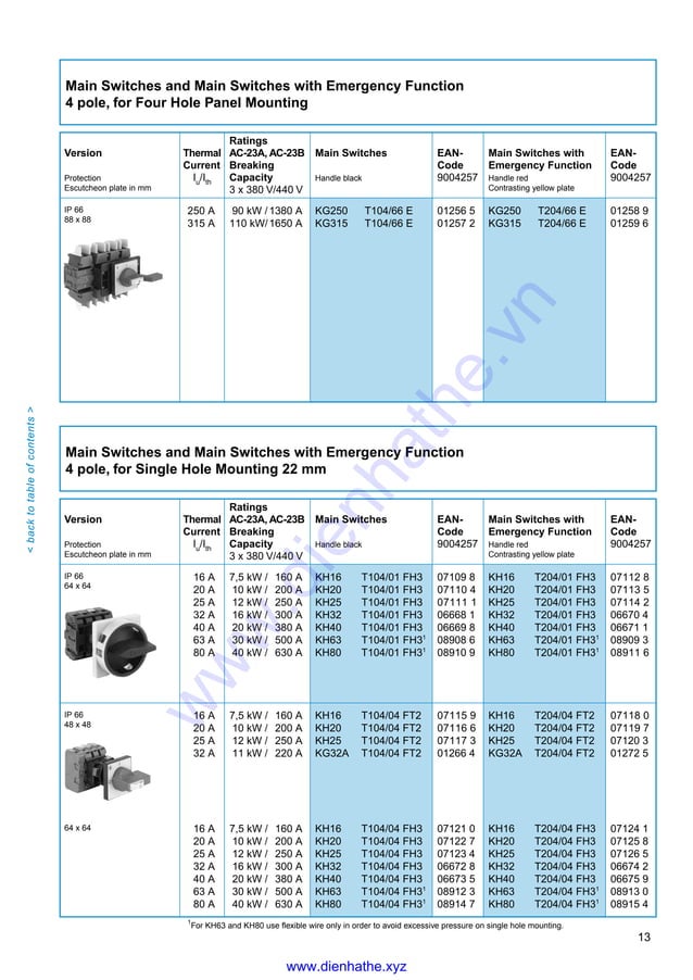 Kraus & naimer main switches and maintenance switches kn500 gb1214 | PDF
