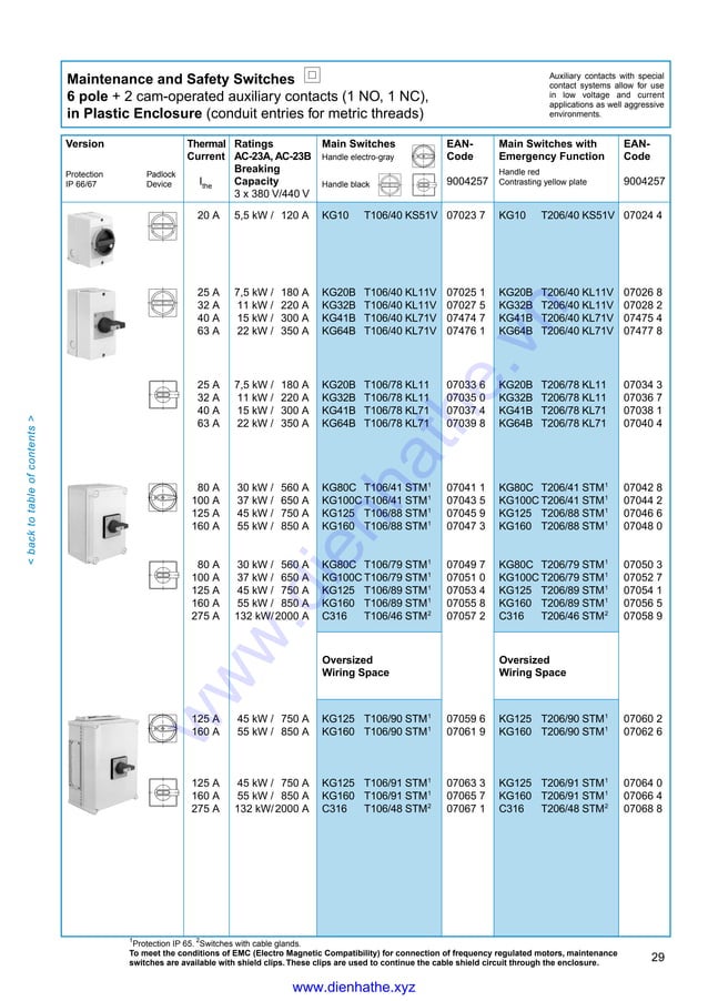 Kraus & naimer main switches and maintenance switches kn500 gb1214 | PDF