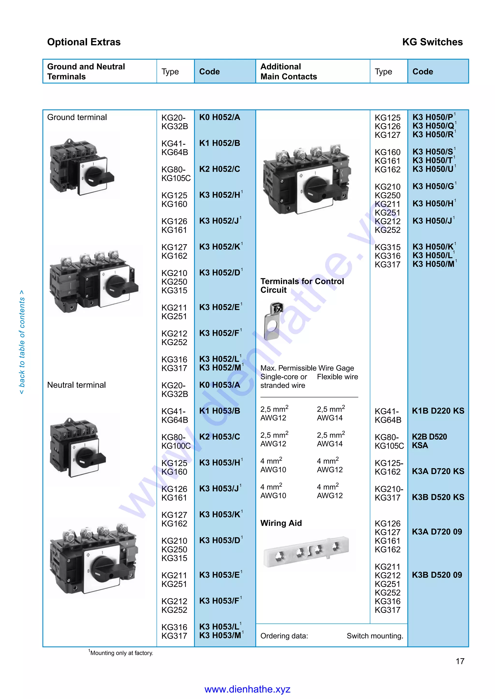 Kraus & naimer switch and optional extras kn150 gb0215 | PDF