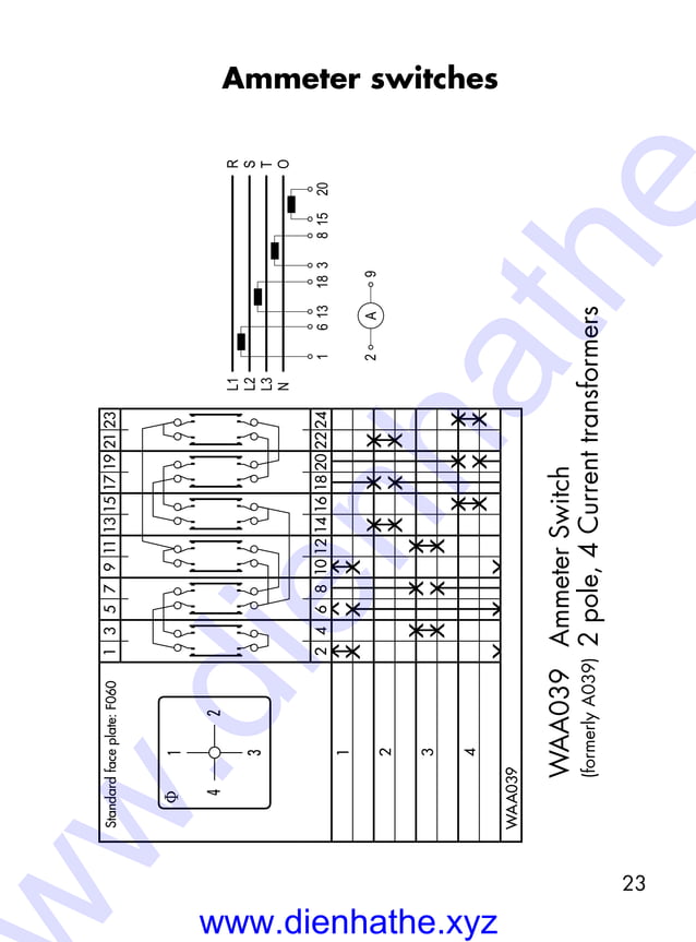 Kraus & naimer switch wiring diagrams pocketbook 2016 | PDF