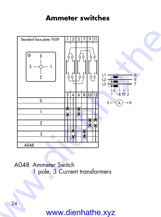 Kraus & naimer switch wiring diagrams pocketbook 2016 | PDF