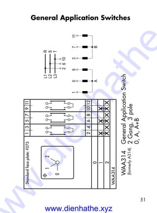 Kraus & naimer switch wiring diagrams pocketbook 2016 | PDF