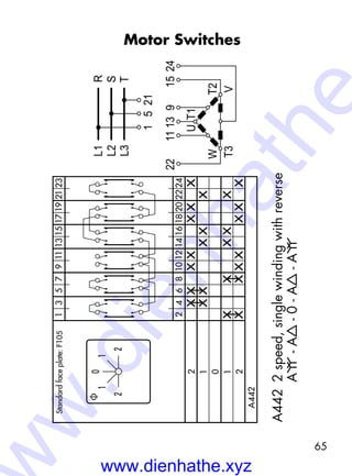 Kraus & naimer switch wiring diagrams pocketbook 2016 | PDF