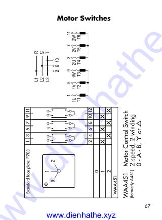 Kraus & naimer switch wiring diagrams pocketbook 2016 | PDF