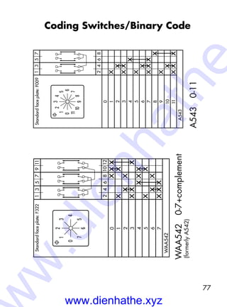 Kraus & naimer switch wiring diagrams pocketbook 2016 | PDF