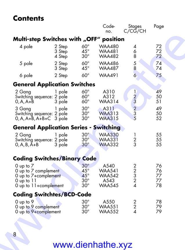 Kraus & naimer switch wiring diagrams pocketbook 2016 | PDF