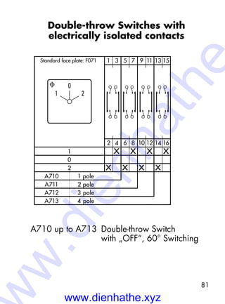 Kraus & naimer switch wiring diagrams pocketbook 2016 | PDF