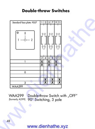Kraus & naimer switch wiring diagrams pocketbook 2016 dienhathe.vn